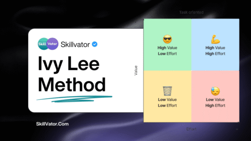 The Ivy Lee Method: Simple and Powerful Prioritization That Actually ...